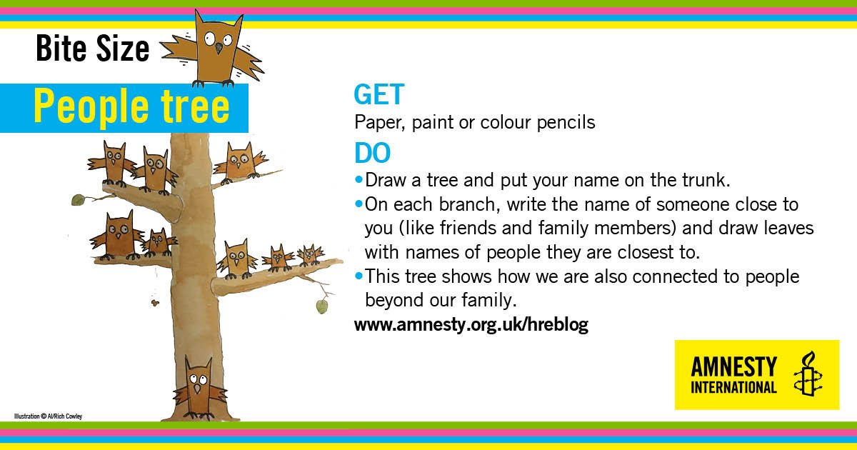 Bite Size Activity: People Tree | Amnesty International UK